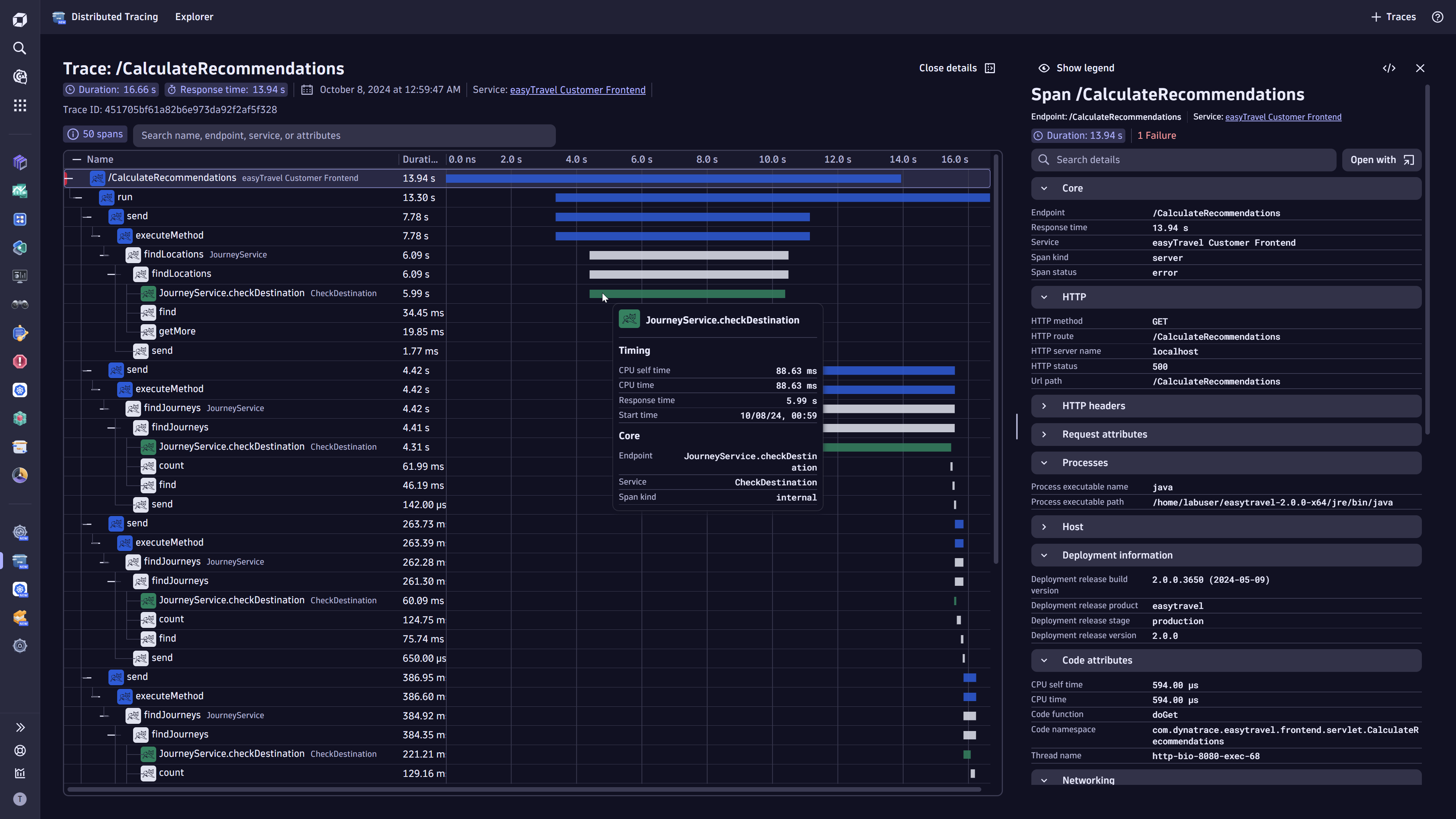Distributed Tracing monitoring & observability | Dynatrace Hub