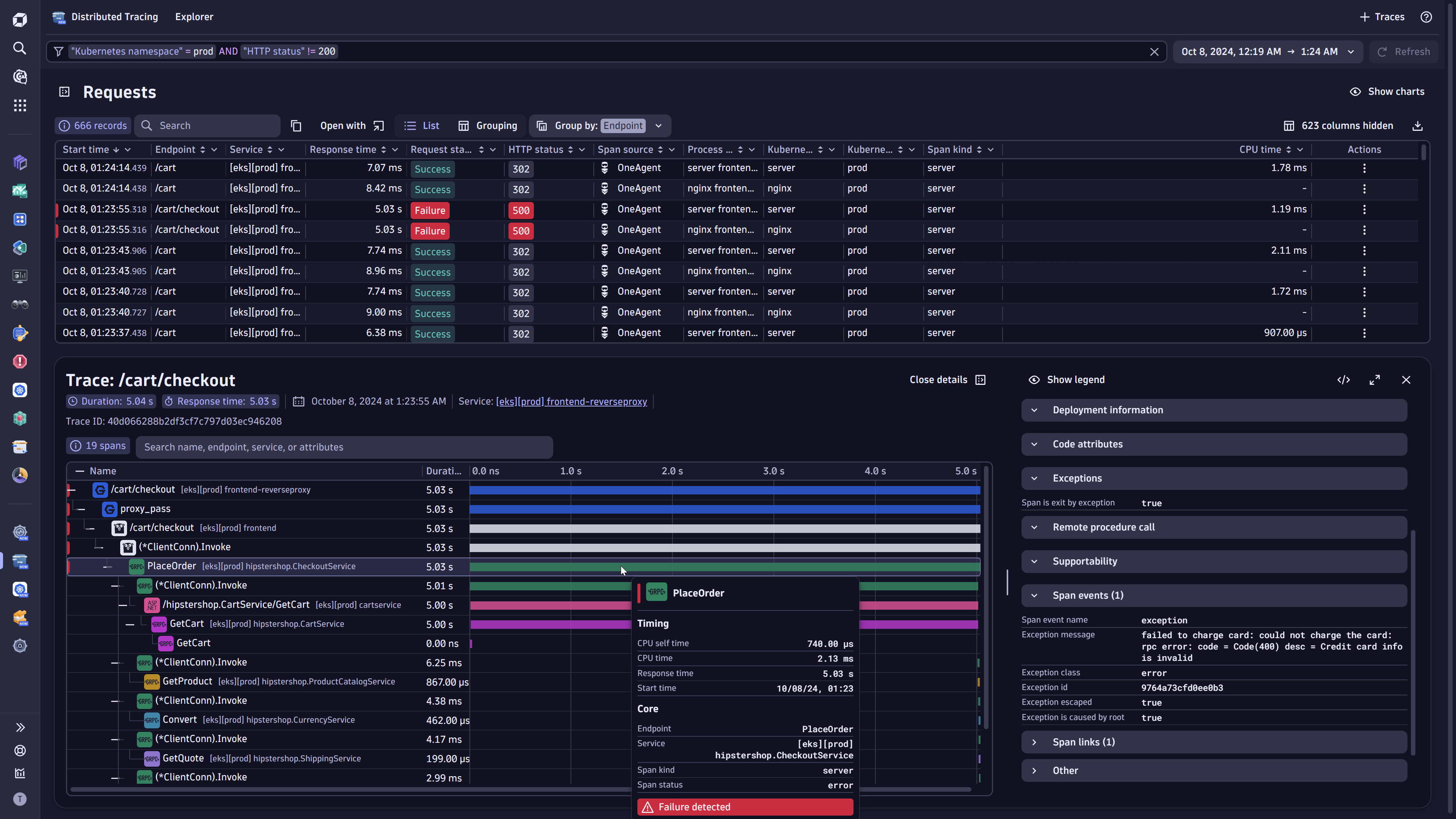 Distributed Tracing monitoring & observability | Dynatrace Hub