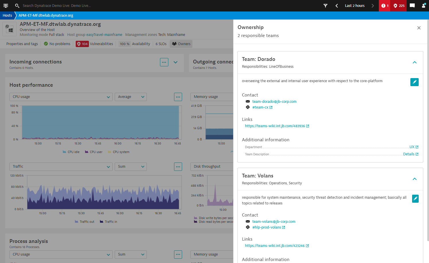 Ownership | Dynatrace Hub