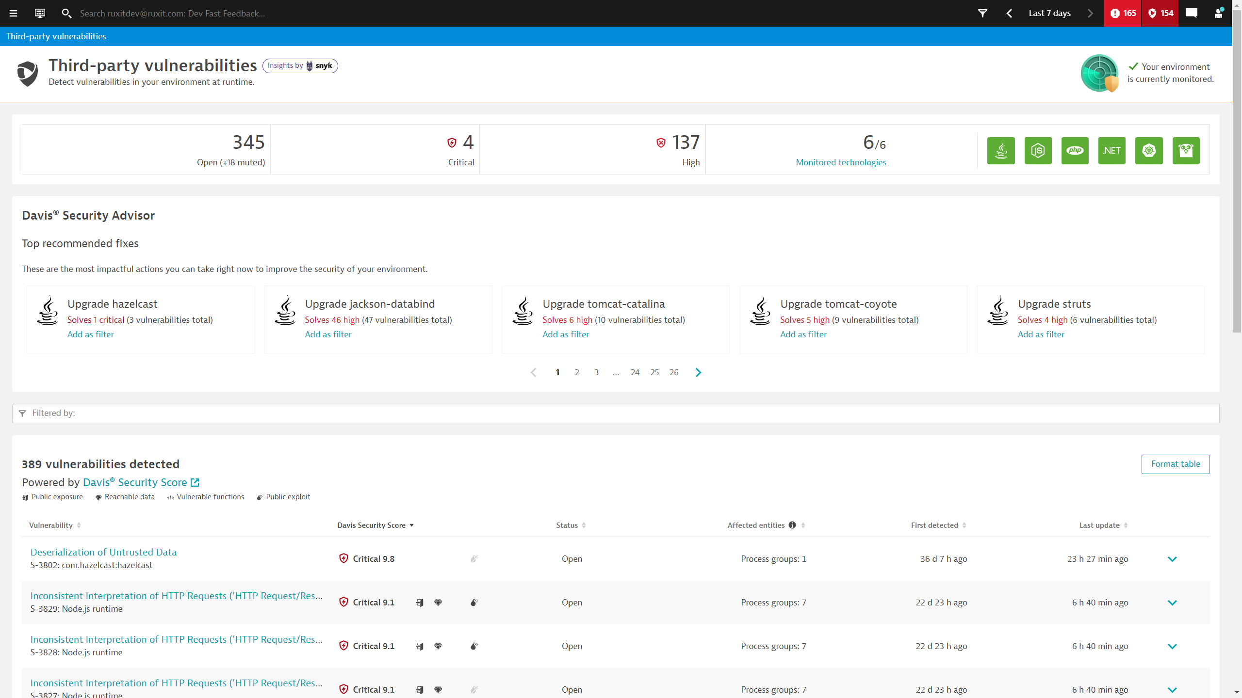 Runtime Vulnerability Detection Dynatrace Hub 4705
