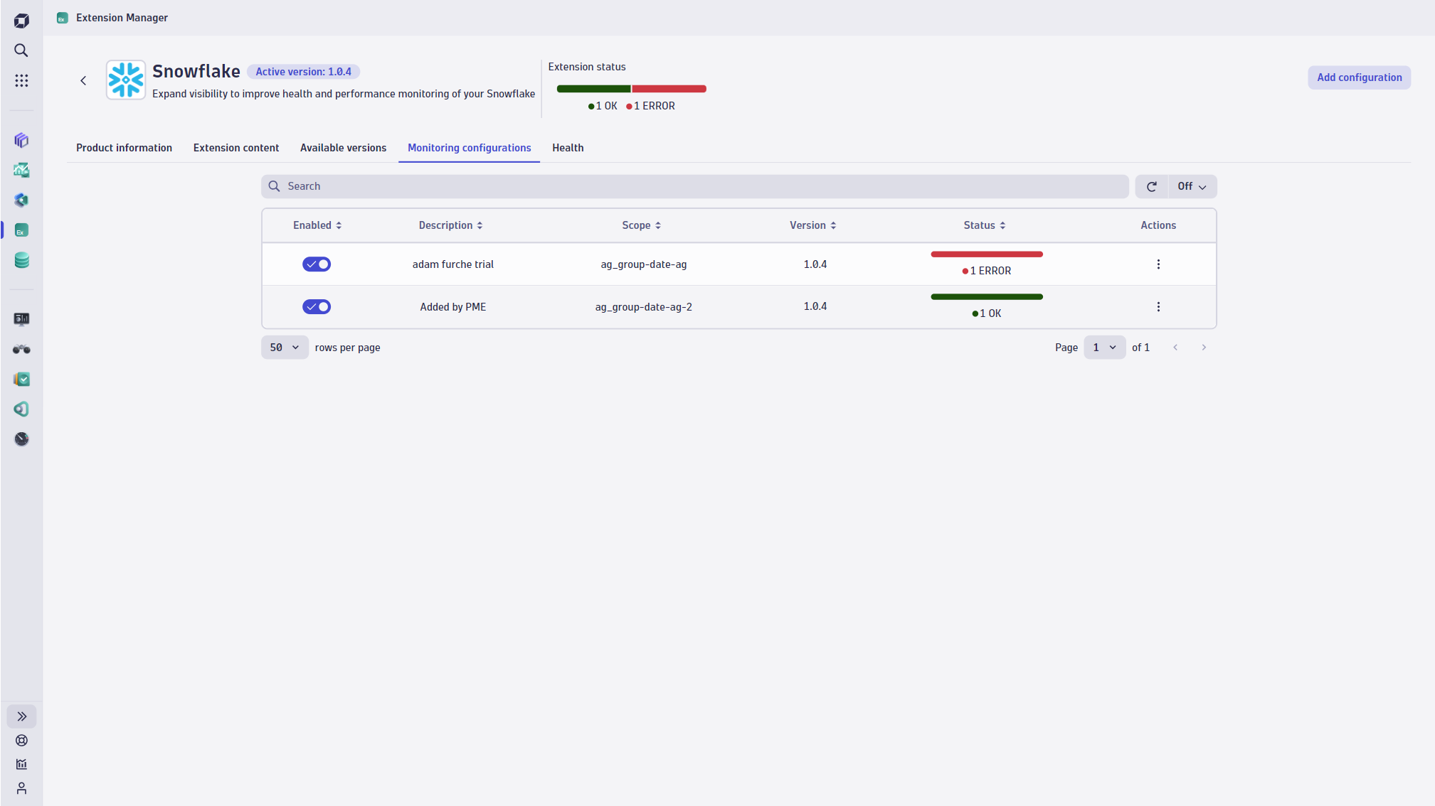 Extension Manager monitoring & observability | Dynatrace Hub