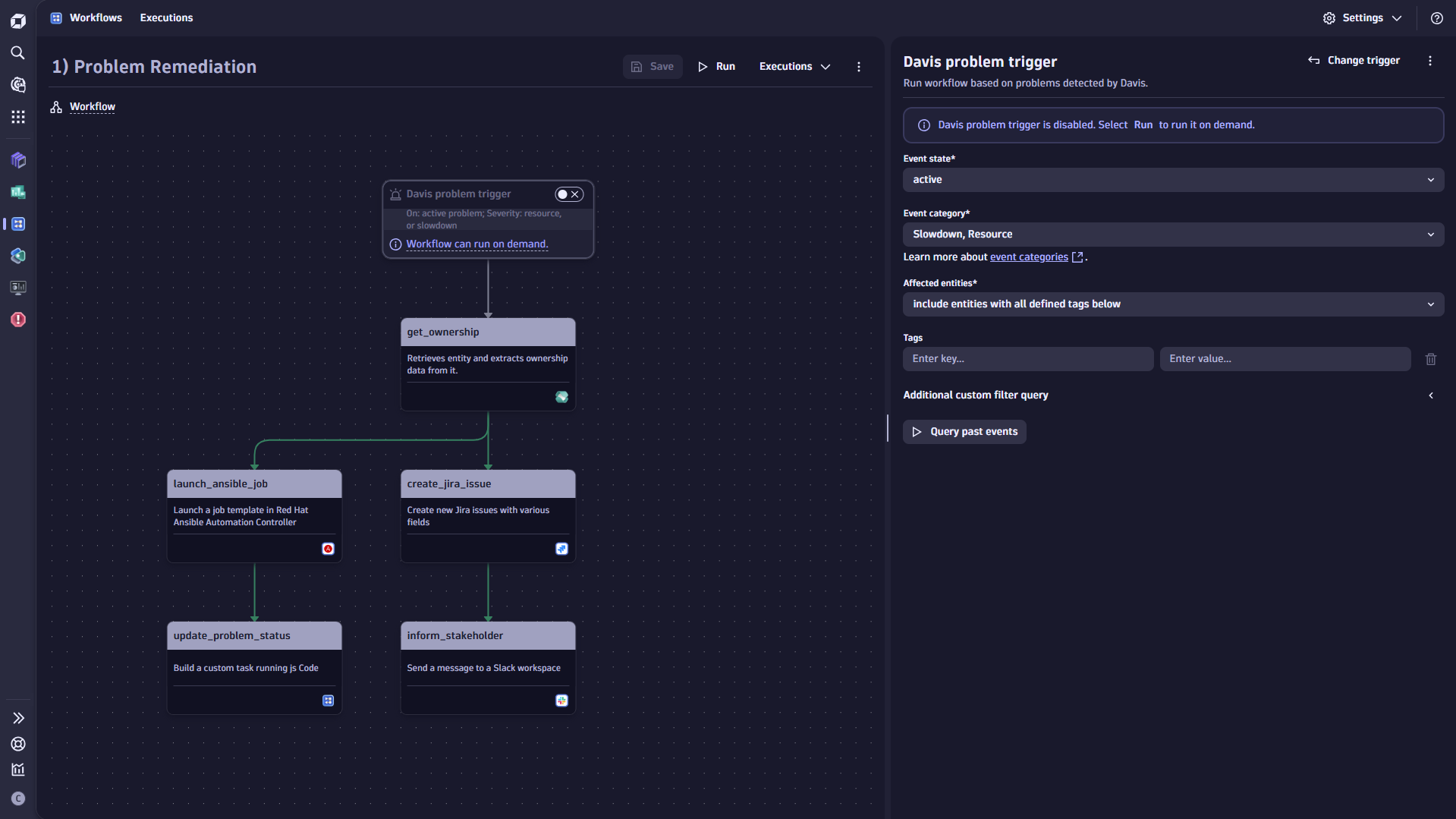 Problems Monitoring Observability Dynatrace Hub Problems Monitoring Observability Dynatrace Hub