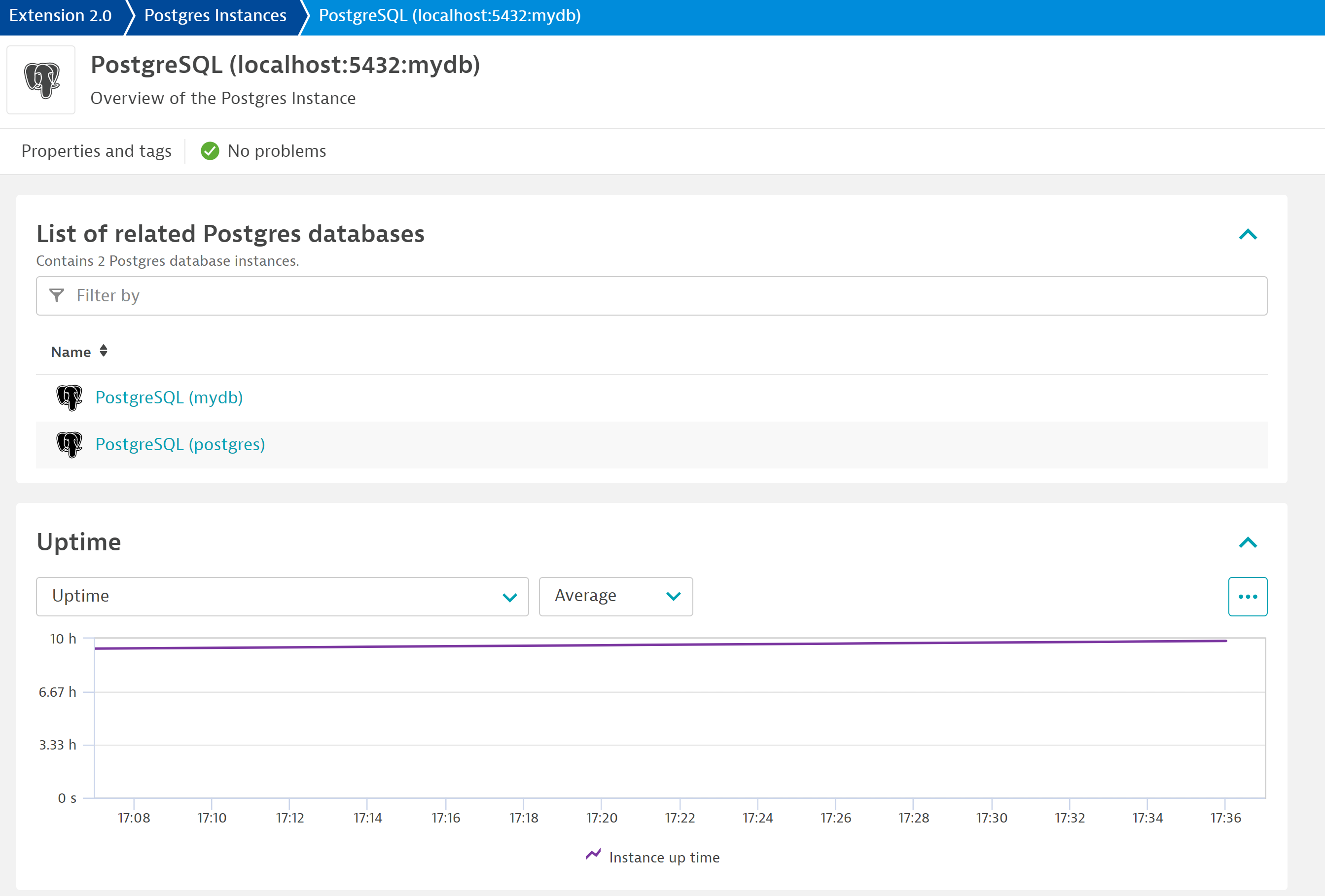 PostgresDB (remote monitoring) monitoring & observability | Dynatrace Hub PostgresDB (remote monitoring) monitoring & observability | Dynatrace Hub
