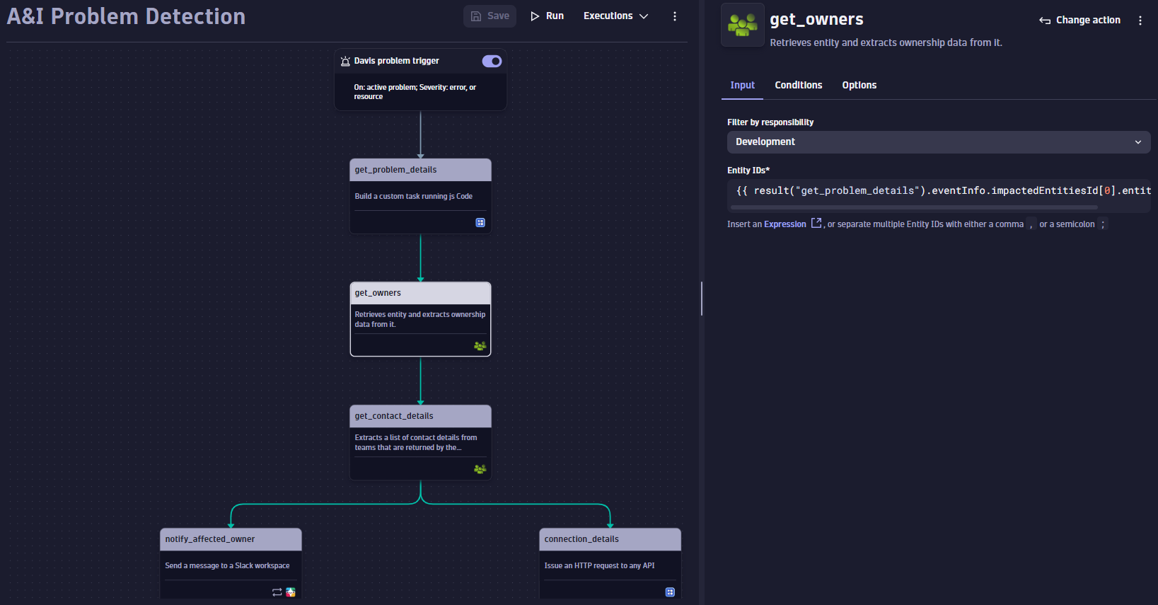 Ownership Dynatrace Hub