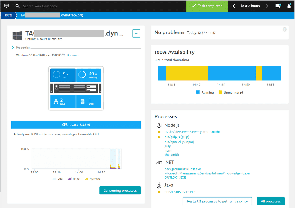 Dynatrace Monitoring Documentation At Allyson Byerly Blog