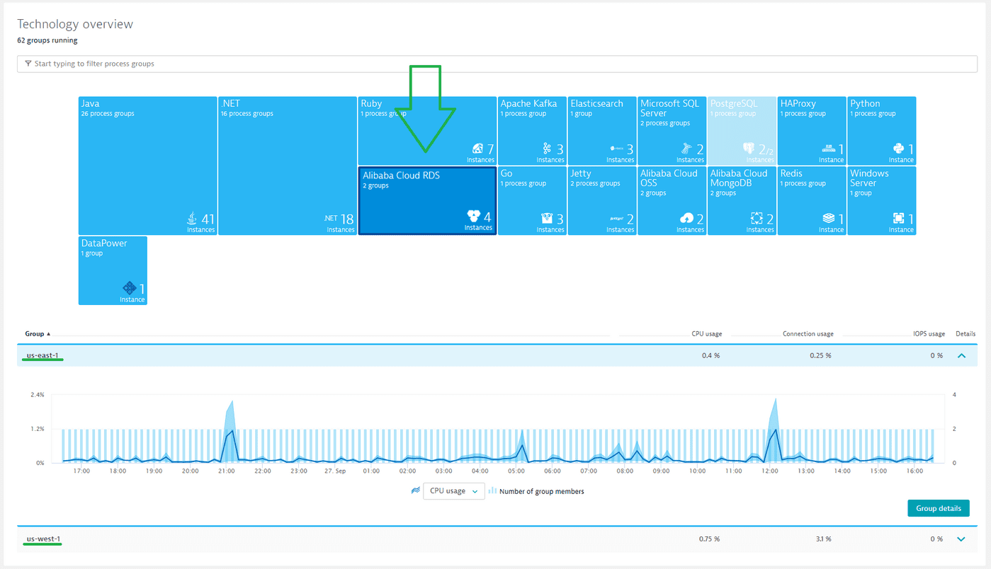 ActiveGate extension capabilities — Dynatrace Docs