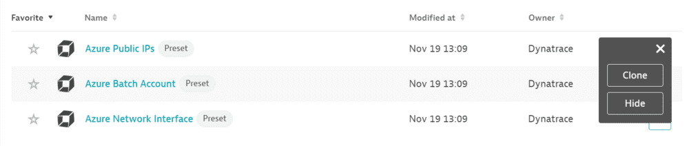 Azure Sql Database Hyperscale Monitoring — Dynatrace Docs 5240