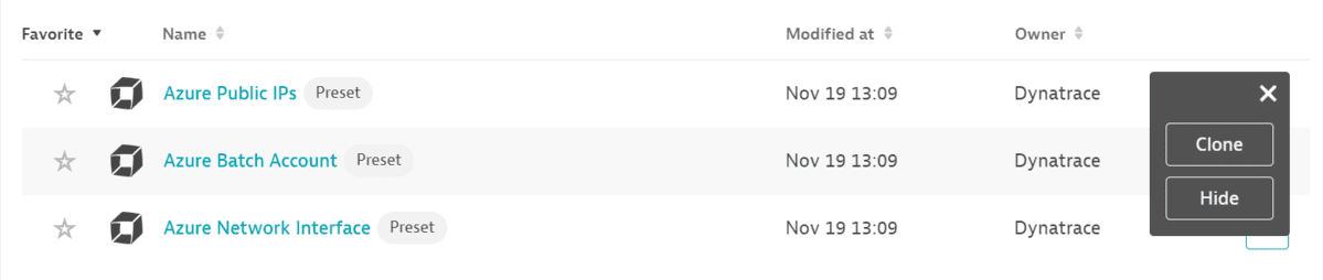 Azure SQL Database Hyperscale monitoring — Dynatrace Docs