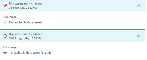 Manage code-level vulnerabilities — Dynatrace Docs