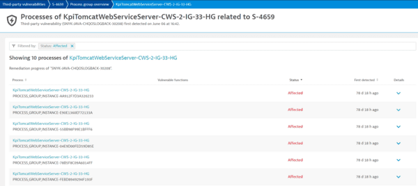 Remediation tracking — Dynatrace Docs