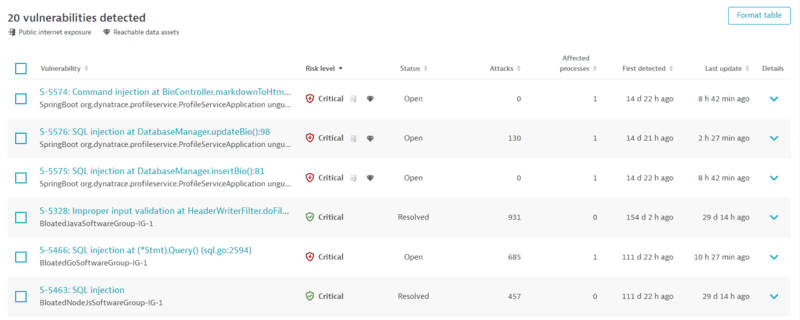 Manage code-level vulnerabilities — Dynatrace Docs