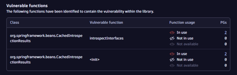 Prioritize vulnerabilities — Dynatrace Docs