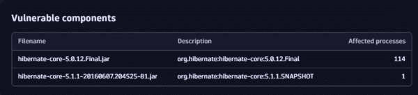 Address remediation — Dynatrace Docs