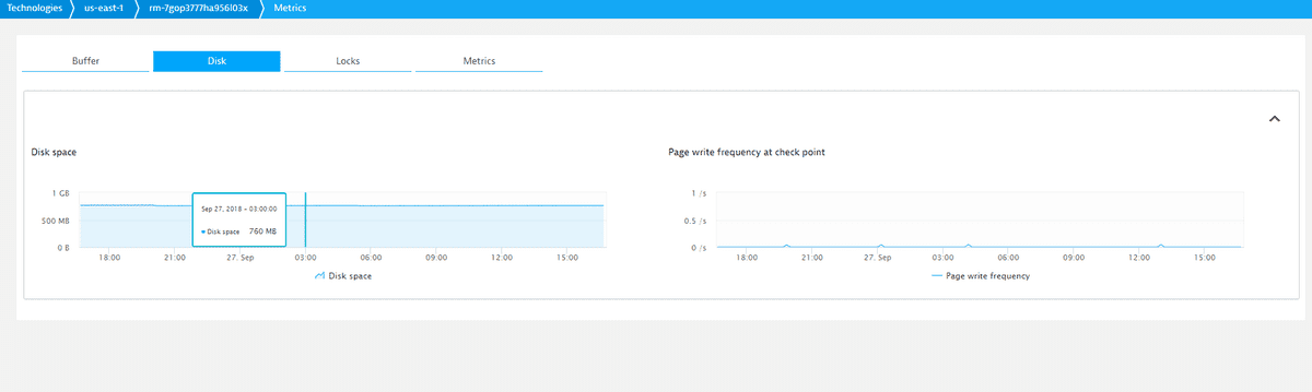 ActiveGate extension capabilities — Dynatrace Docs
