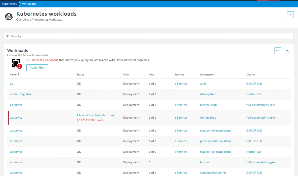 Unified analysis pages — Dynatrace Docs