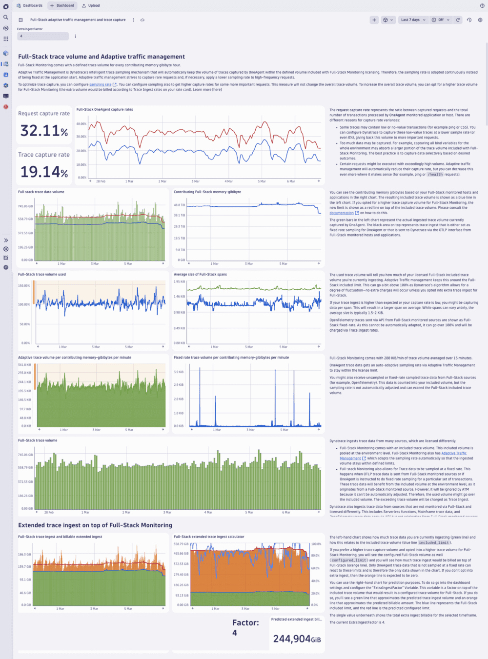 Adaptive Traffic Management With Dynatrace Platform Subscription Dps — Dynatrace Docs