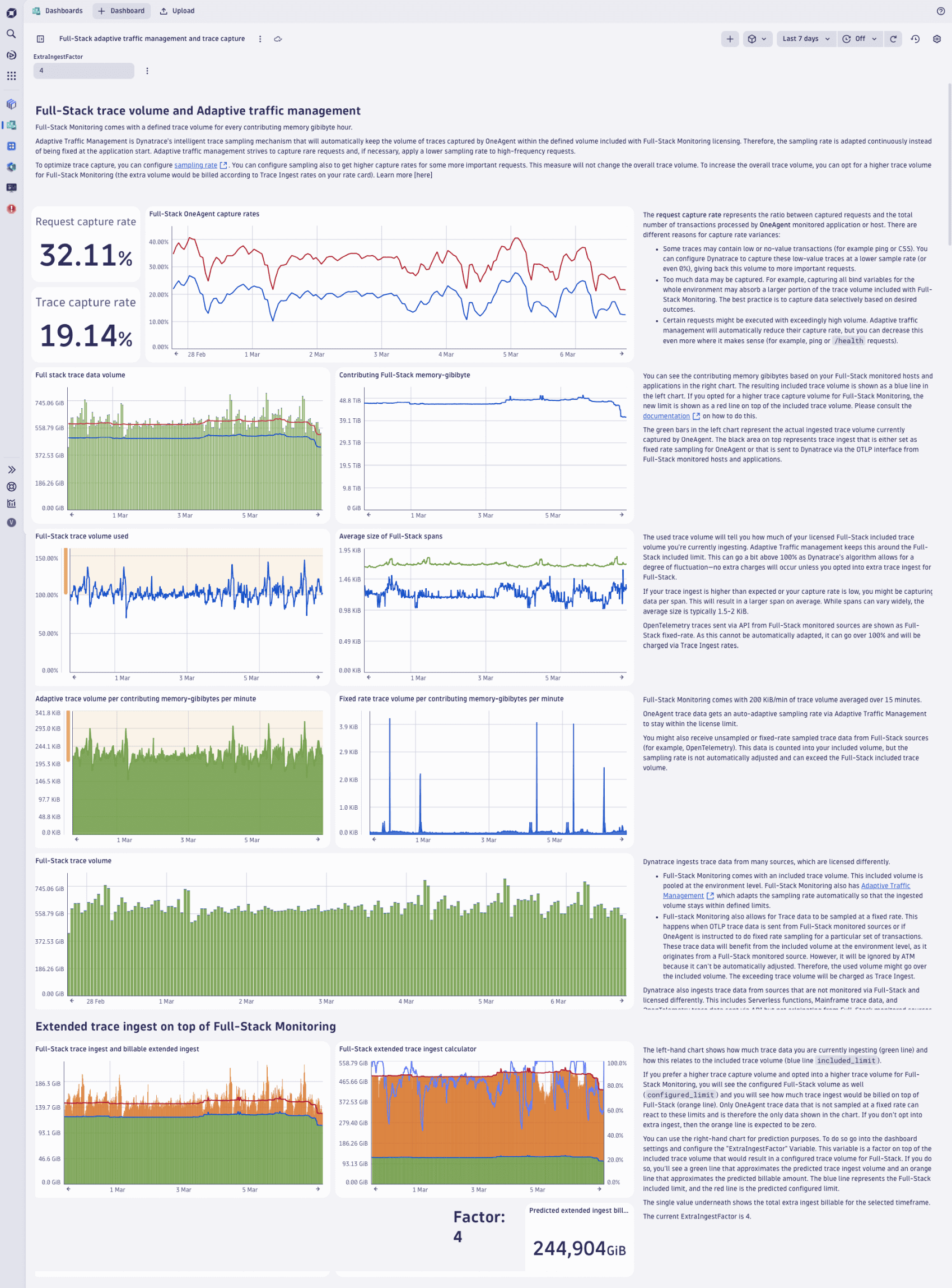 Adaptive Traffic Management With Dynatrace Platform Subscription Dps — Dynatrace Docs
