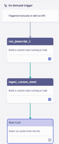 Workflows quick start guide — Dynatrace Docs