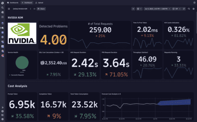 NVIDIA NIM — Dynatrace Docs