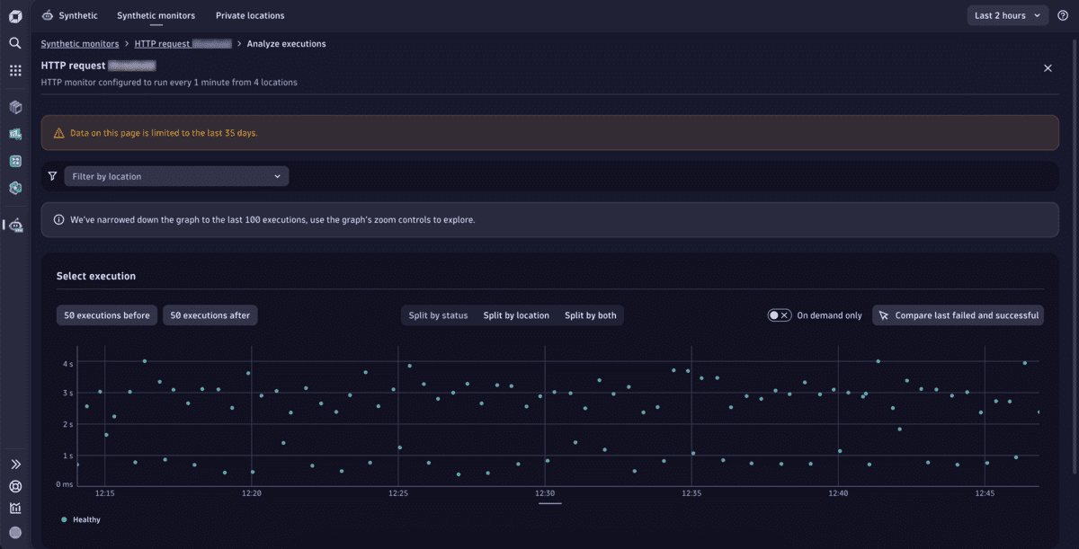 HTTP monitors reporting results — Dynatrace Docs