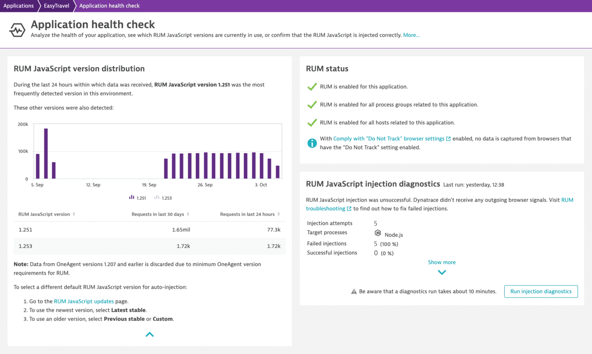Check your application health — Dynatrace Docs