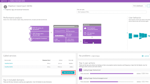 Service flow | Dynatrace