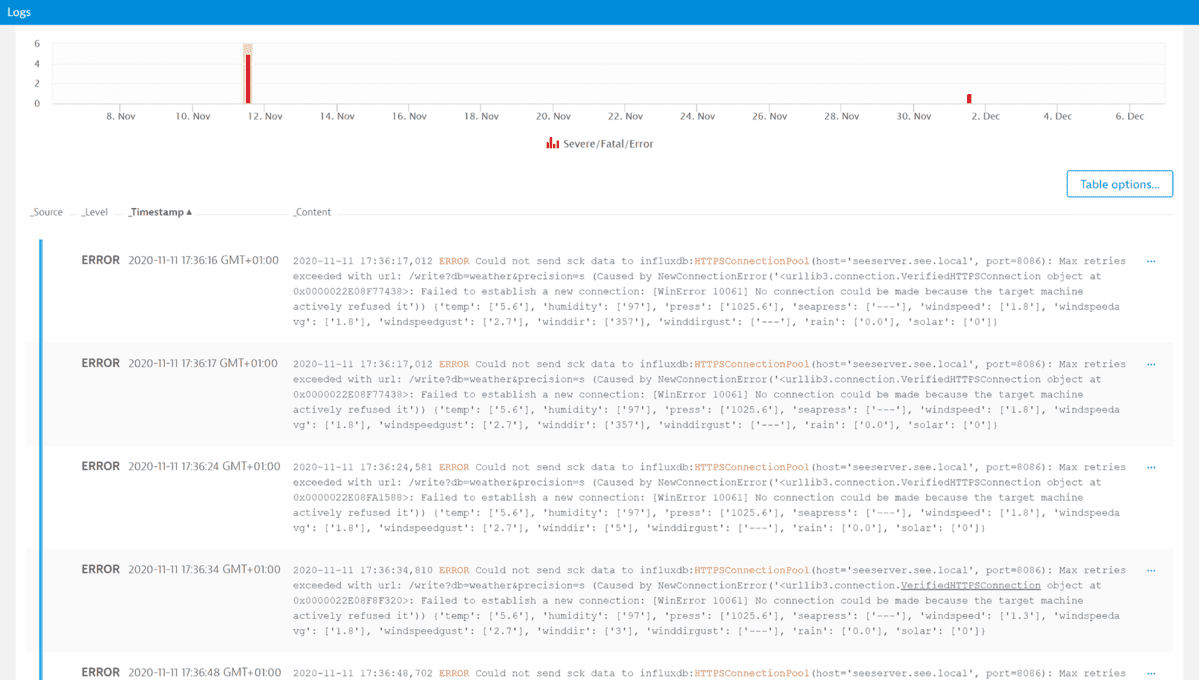 Application Security | Dynatrace