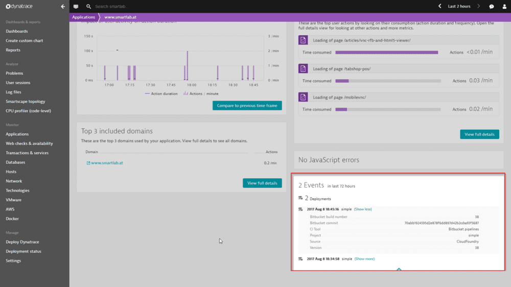 Jira Bitbucket Integration Atlassian