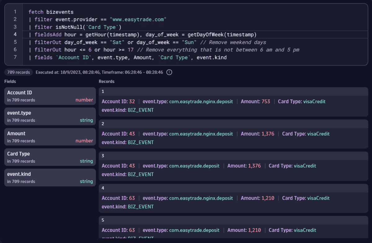 Business event analysis and examples — Dynatrace Docs