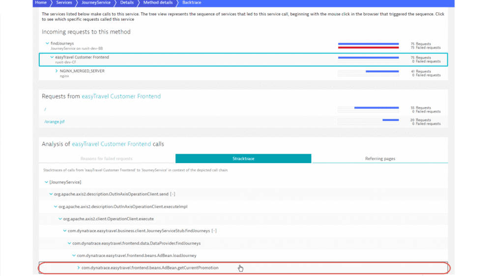 Service backtrace | Dynatrace