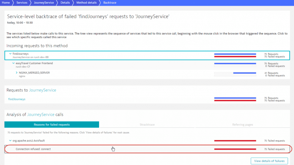 Service backtrace | Dynatrace