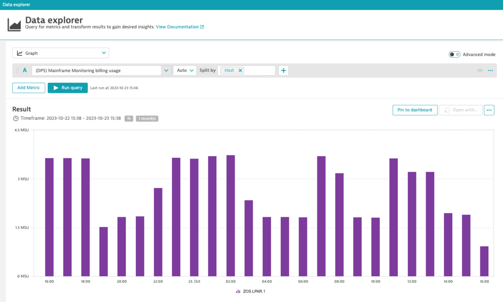 Calculate your consumption of Mainframe Monitoring (DPS) — Dynatrace Docs