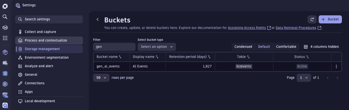 AI data governance with Amazon Bedrock — Dynatrace Docs