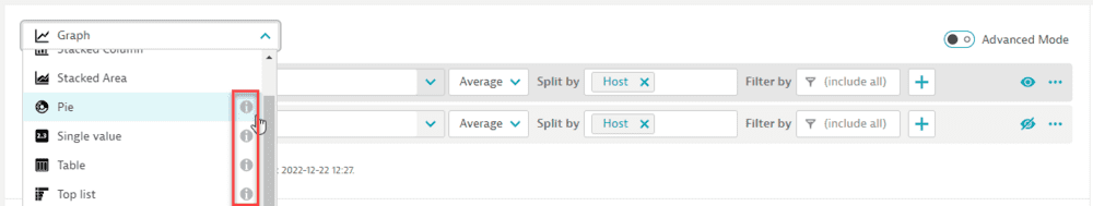 Configure and use a graph visualization in Dynatrace — Dynatrace Docs