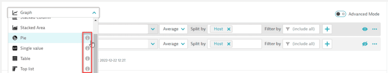 Configure and use a table visualization in Dynatrace — Dynatrace Docs