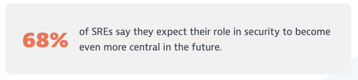 State of SRE Report: 2022 Edition - Full version | Dynatrace