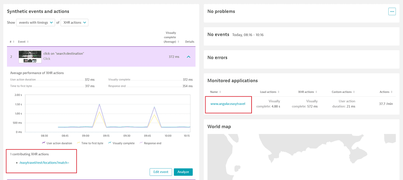 Synthetic details for browser monitors — Dynatrace Docs
