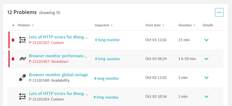 Synthetic details for browser monitors — Dynatrace Docs