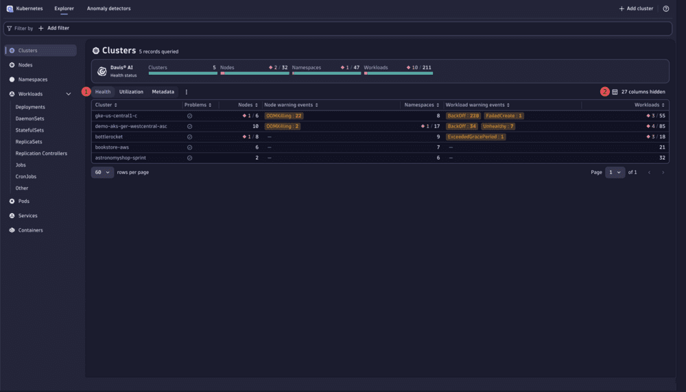 Kubernetes — Dynatrace Docs