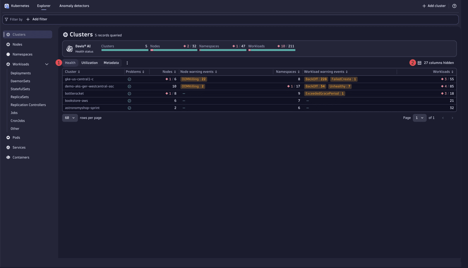 Kubernetes — Dynatrace Docs