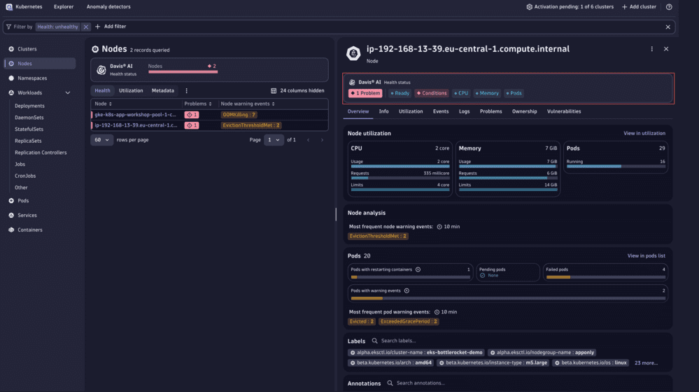 Kubernetes — Dynatrace Docs