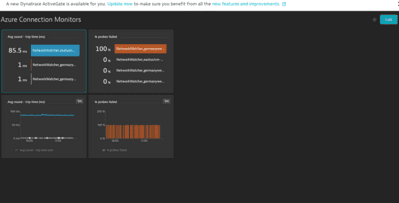 Azure Network Watcher (Connection Monitor, Connection Monitor Preview ...