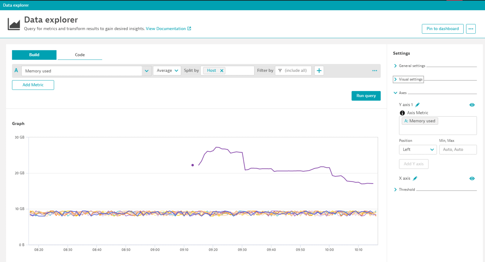 Configure and use a graph visualization in Dynatrace — Dynatrace Docs