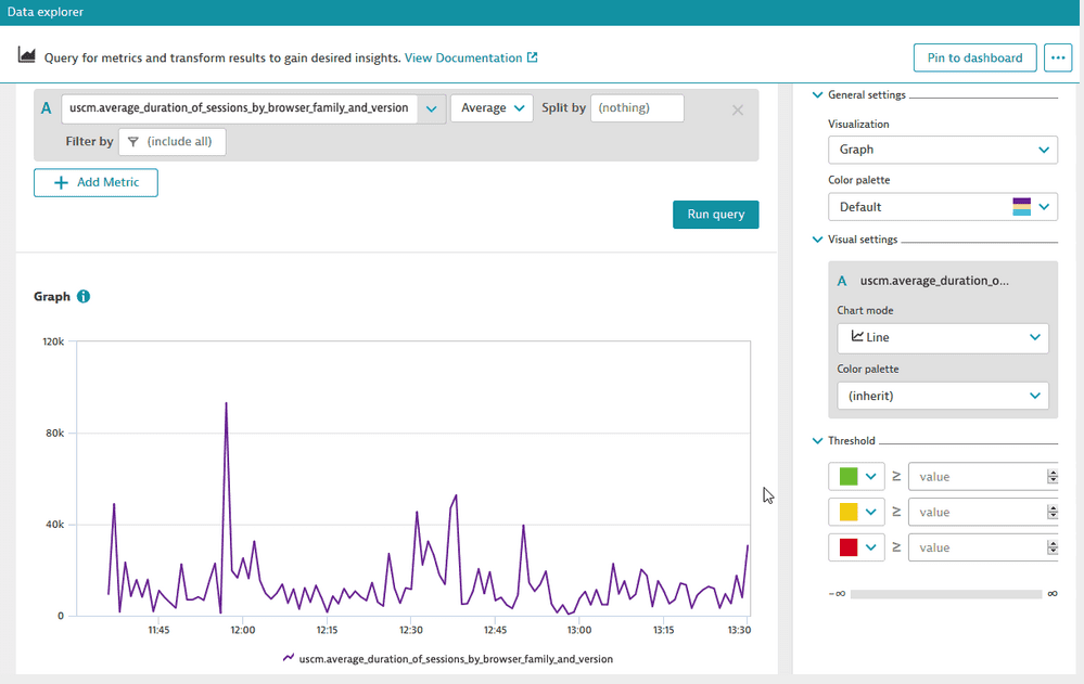 Create USQL custom metrics for web applications — Dynatrace Docs