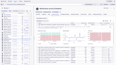 Services app — Dynatrace Docs