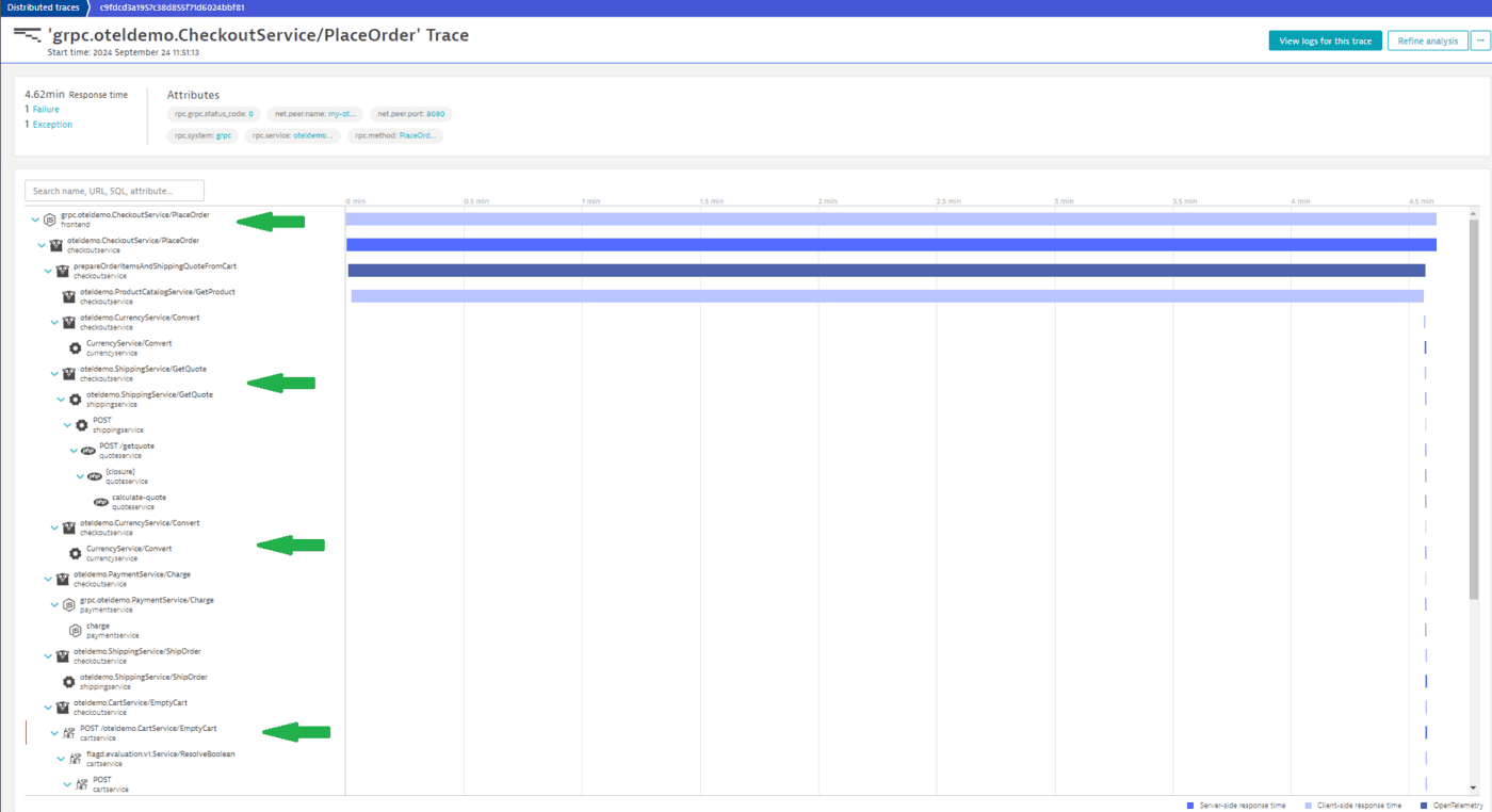 Detect problems with Logs — Dynatrace Docs