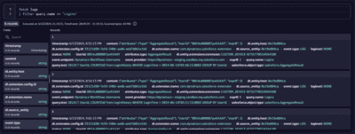 Salesforce Insights — Dynatrace Docs