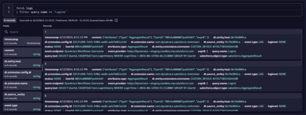 Salesforce Insights — Dynatrace Docs
