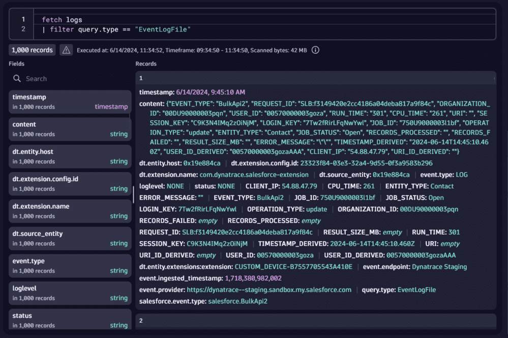 Salesforce Insights — Dynatrace Docs