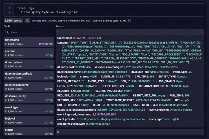 Salesforce Insights — Dynatrace Docs